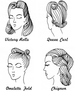 Hair in History - Black Hair Style | Black Hair Style